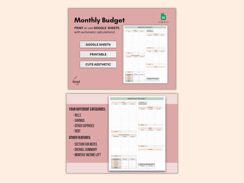 Budgeting Bundle [Mini] | Google Sheets – You are Loved Templates