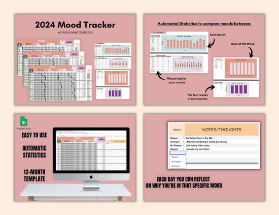 New Year's Bundle | Google Sheets – You are Loved Templates
