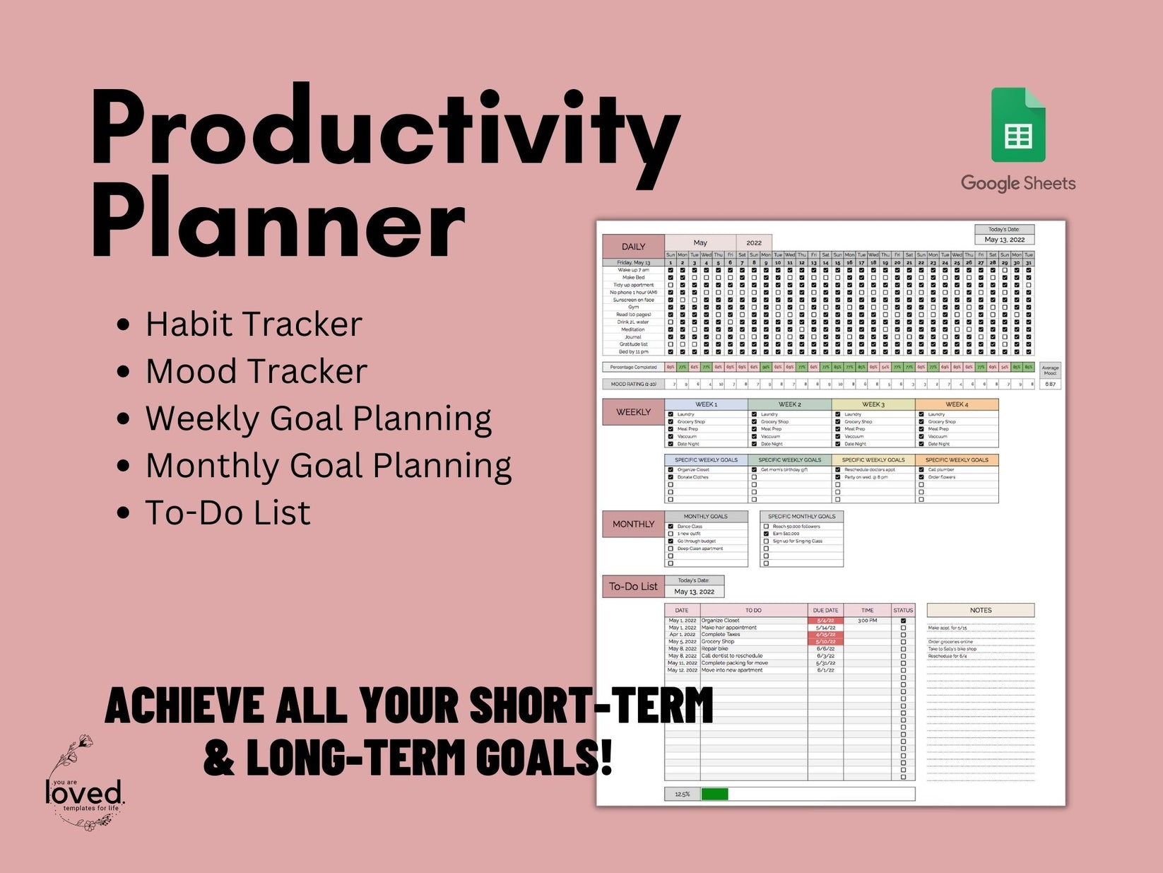 Productivity Planner | Google Sheets Template | Habit Tracker | To Do ...