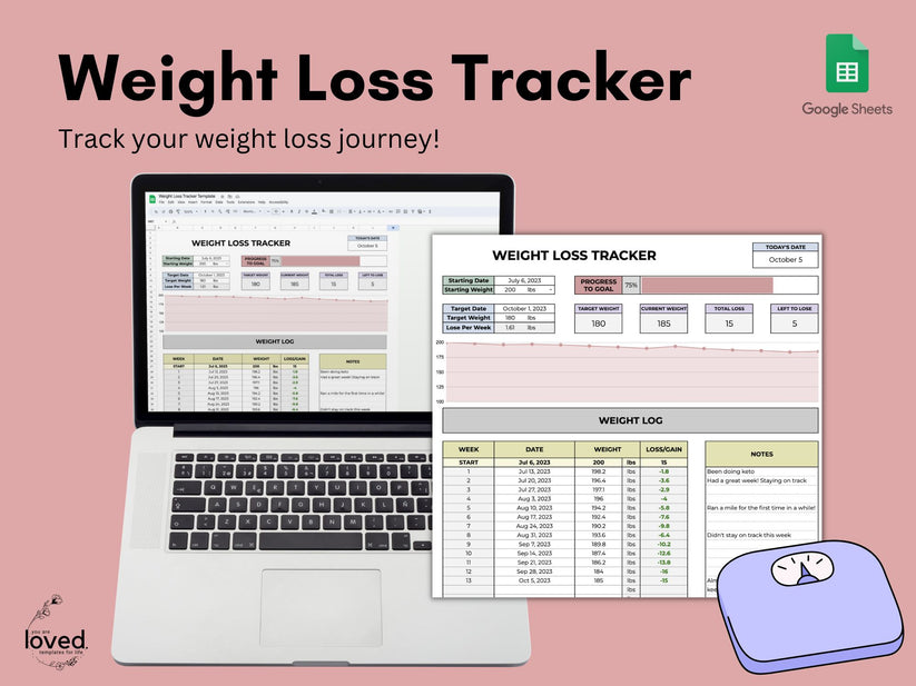 Weight Loss Tracker | Google Sheets Template – You are Loved Templates