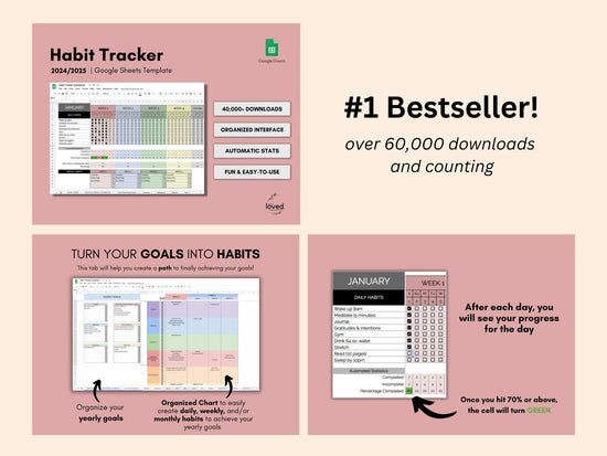 Bestselling Templates Bundle | Top 5 Templates – You are Loved Templates