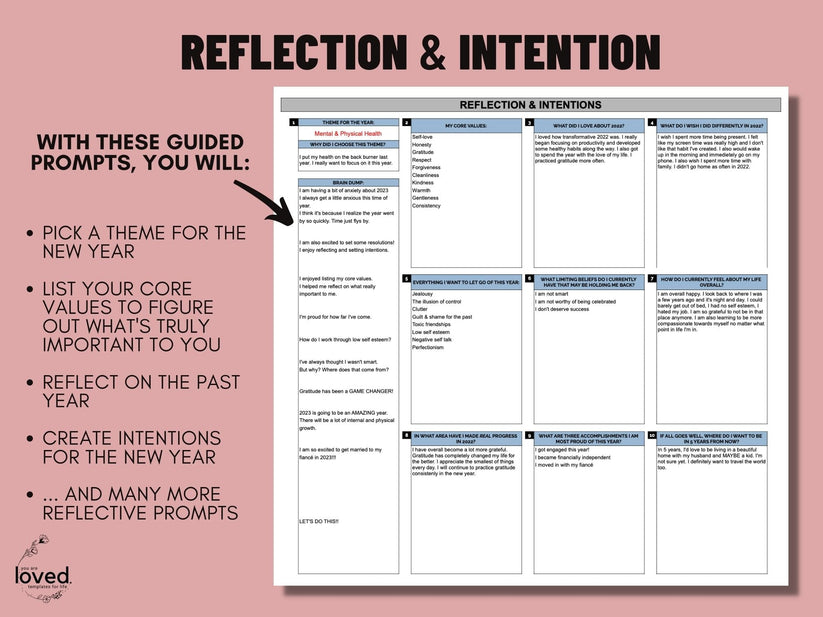 New Year's Resolution Planner | Google Sheets Template – You are Loved ...