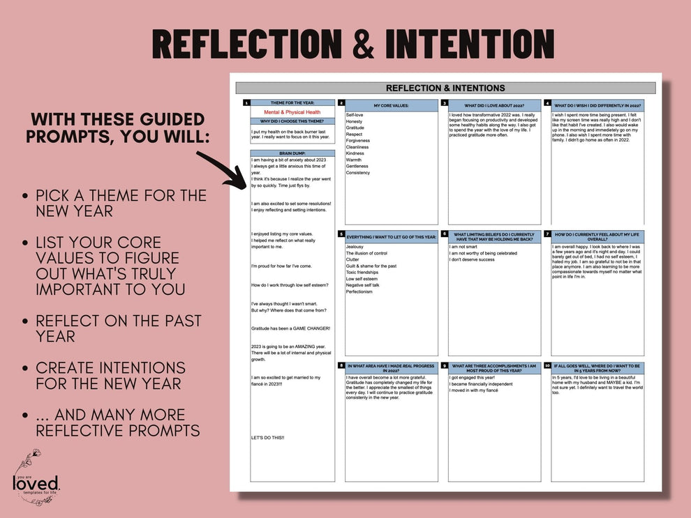 New Year's Resolution Planner | Google Sheets Template – You are Loved ...