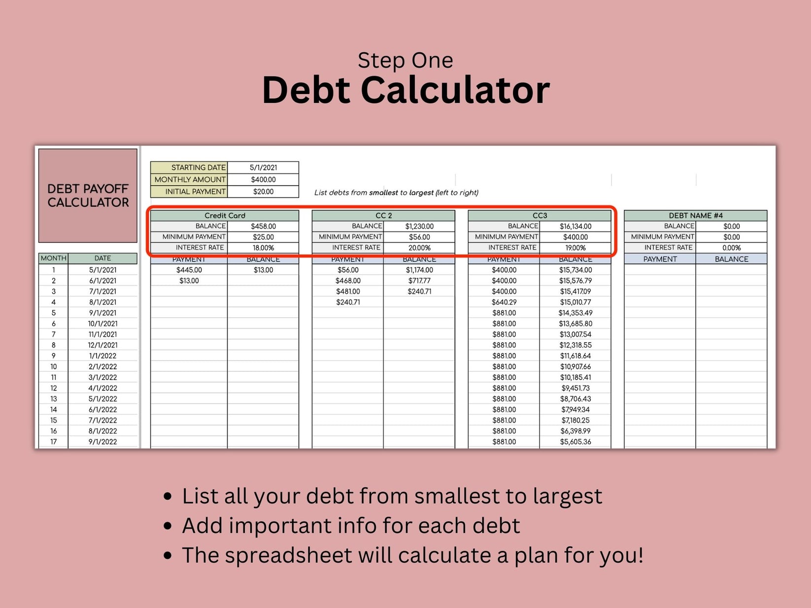 Debt Payoff Calculator & Tracker | Google Sheets Template – You are ...