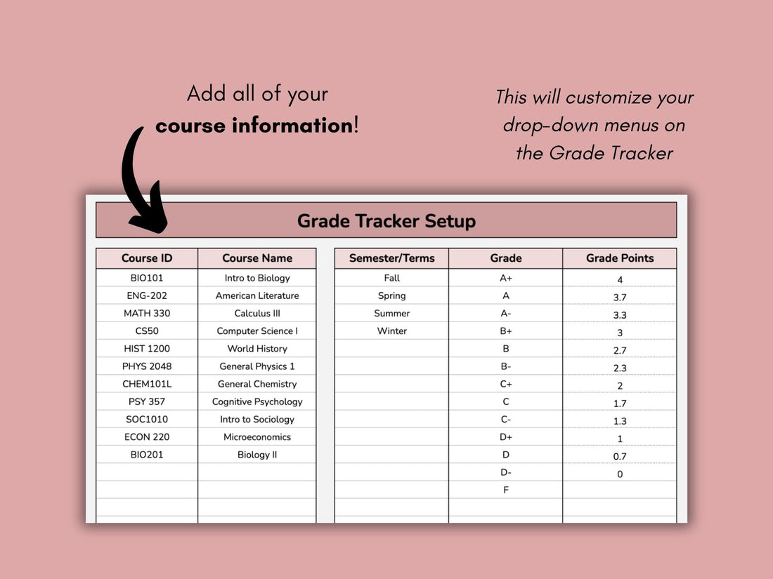 Grade Tracker [for students] | Google Sheets Template – You are Loved ...
