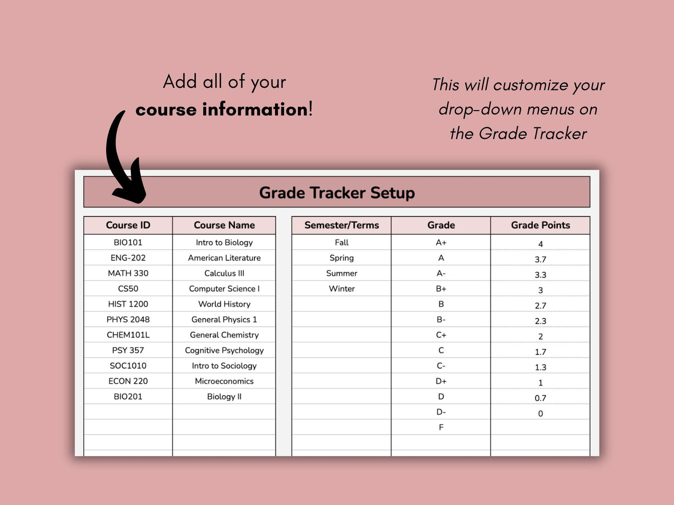 Grade Tracker [for students] | Google Sheets Template – You are Loved ...