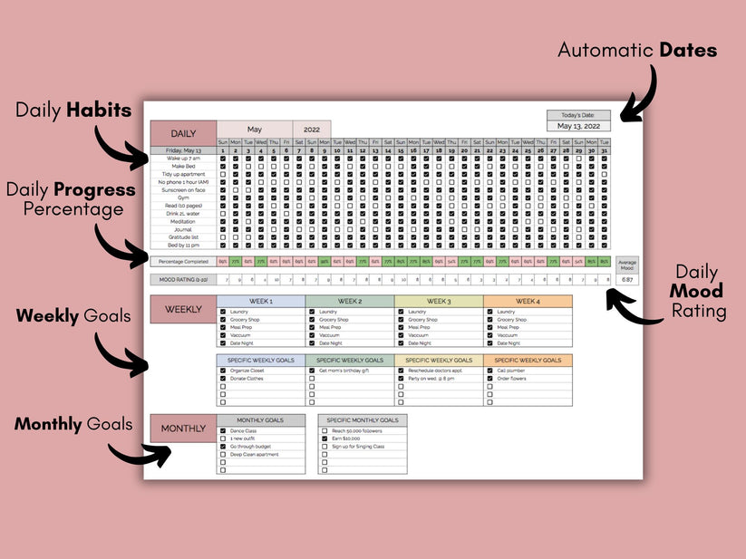 Productivity Planner | Google Sheets Template – You are Loved Templates