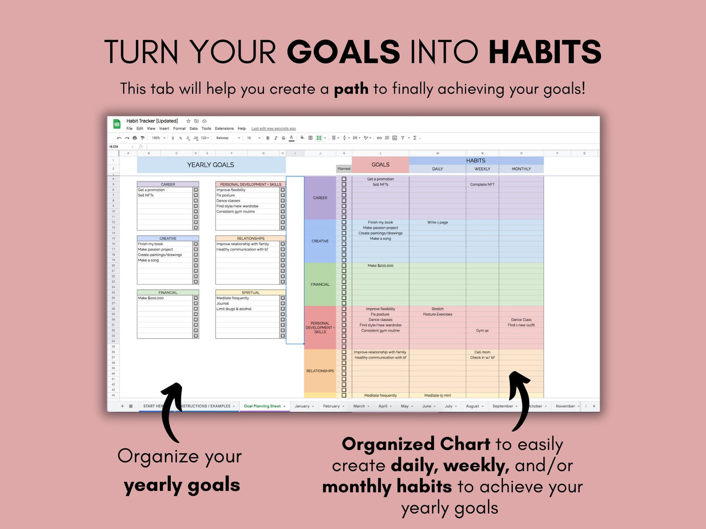 Habit Tracker 2025 | Google Sheets Template – You are Loved Templates