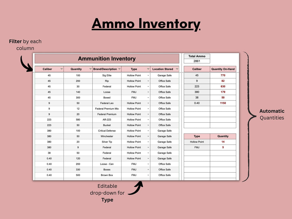 Firearm & Ammunition Tracker | Google Sheets Template – You are Loved ...