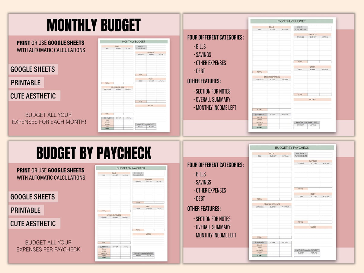 Budgeting Bundle | Google Sheets – You are Loved Templates