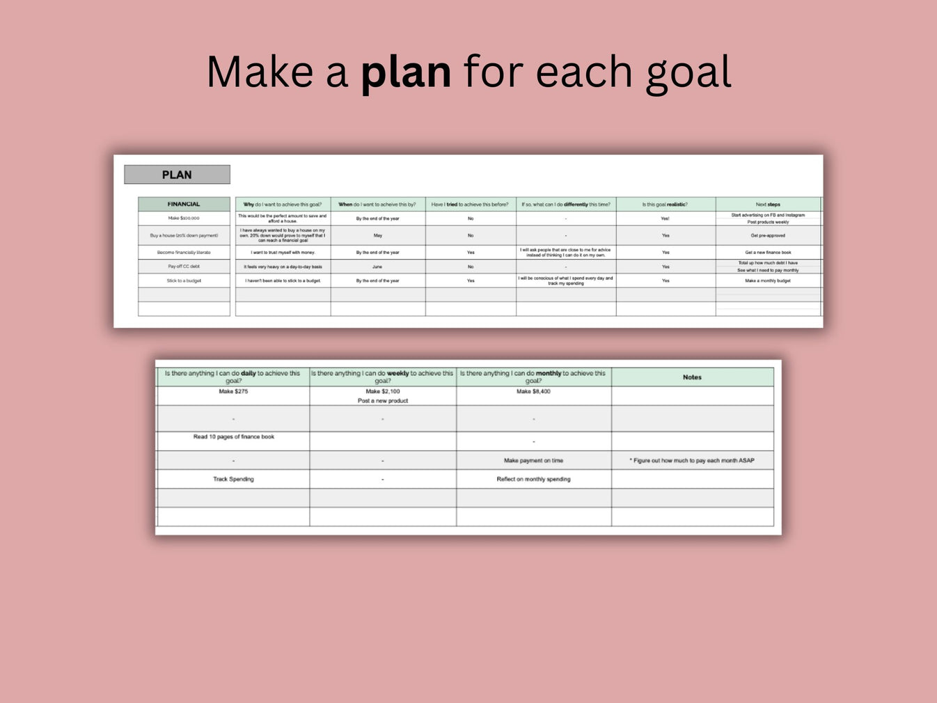 New Year's Resolution Planner | Google Sheets Template – You are Loved ...