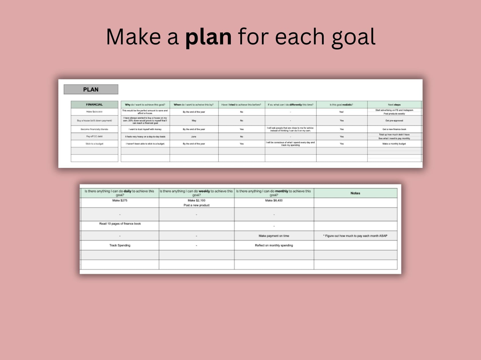 New Year's Resolution Planner | Google Sheets Template – You are Loved ...
