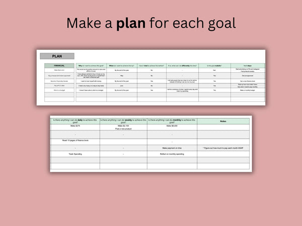 New Year's Resolution Planner | Google Sheets Template – You are Loved ...