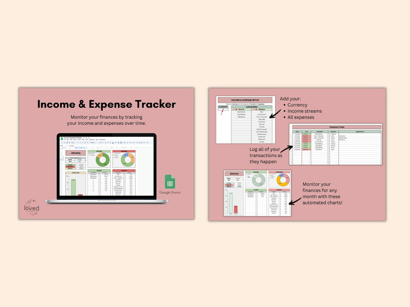 Budgeting Bundle | Google Sheets – You are Loved Templates