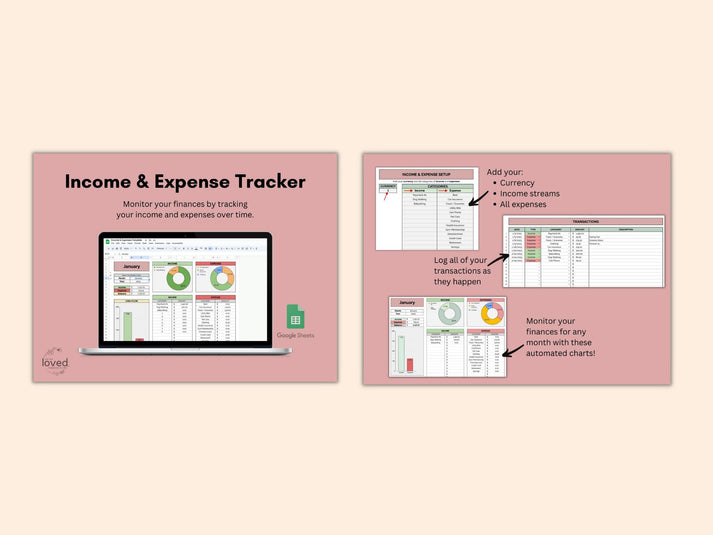Budgeting Bundle | Google Sheets – You are Loved Templates