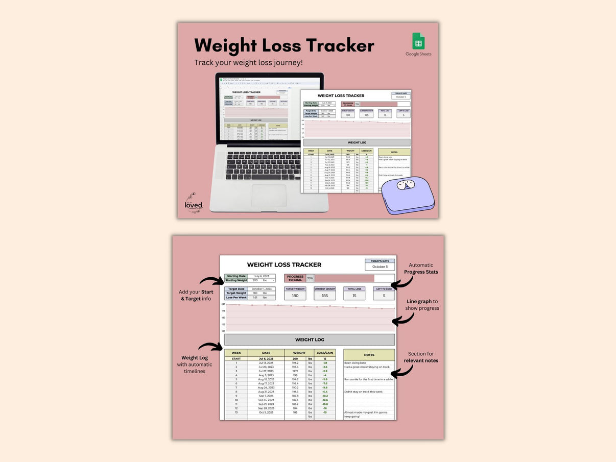 Health & Fitness Template Bundle | Google Sheets – You are Loved Templates