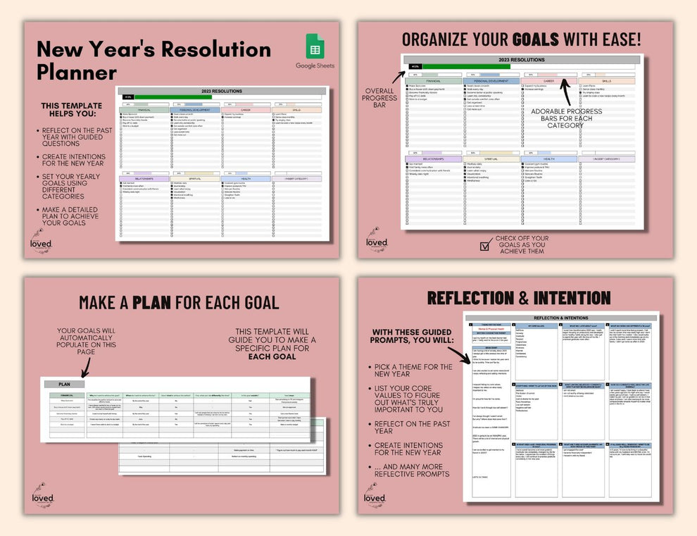 New Year's Bundle | Google Sheets – You are Loved Templates