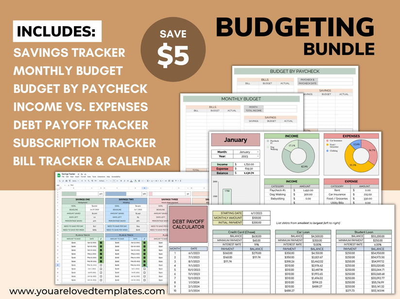 Budgeting Bundle | Google Sheets – You are Loved Templates