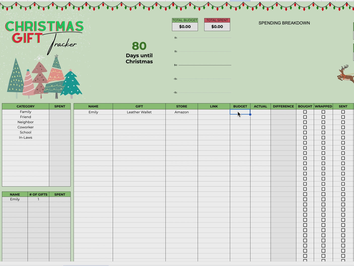 Christmas Gift Tracker | Google Sheets Template – You are Loved Templates