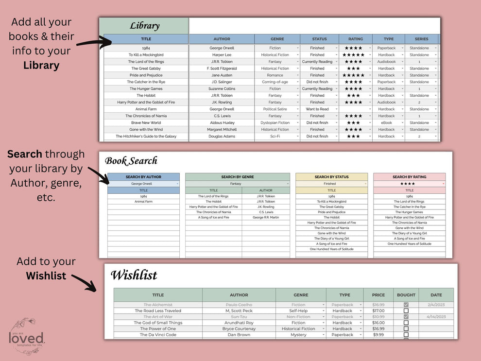 Library Tracker | Google Sheets Template – You are Loved Templates