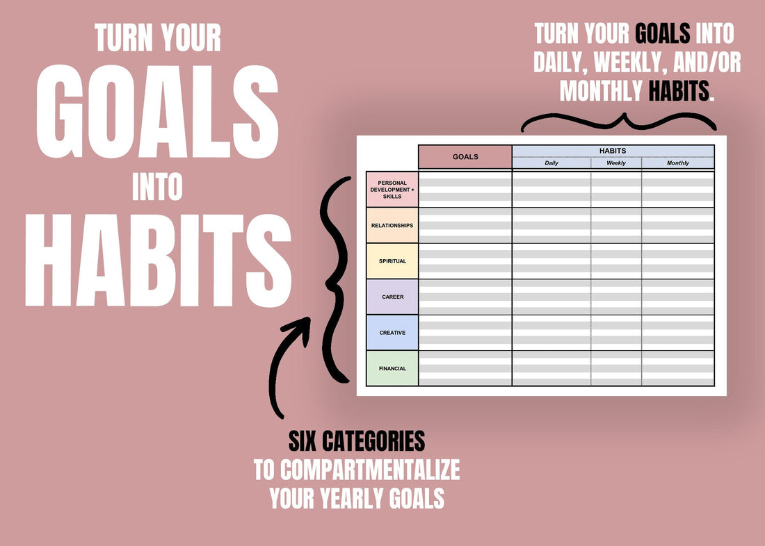 Habit Tracker Spreadsheet | Microsoft Excel – You are Loved Templates