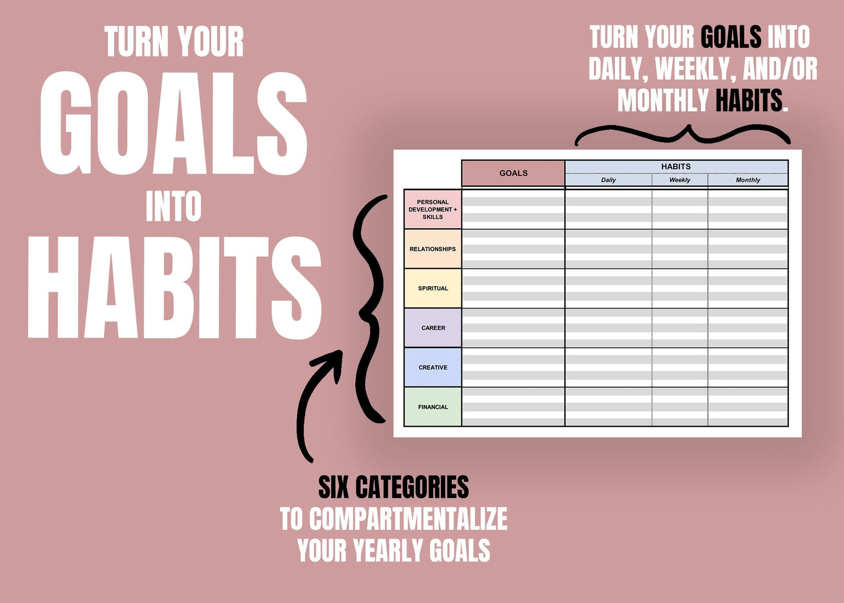 Habit Tracker Spreadsheet | Microsoft Excel – You are Loved Templates