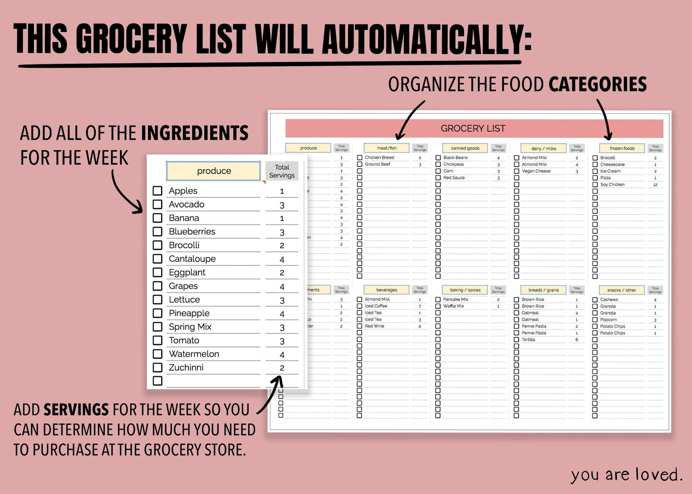Meal Planner & AUTOMATED Grocery List | Google Sheets – You are Loved ...